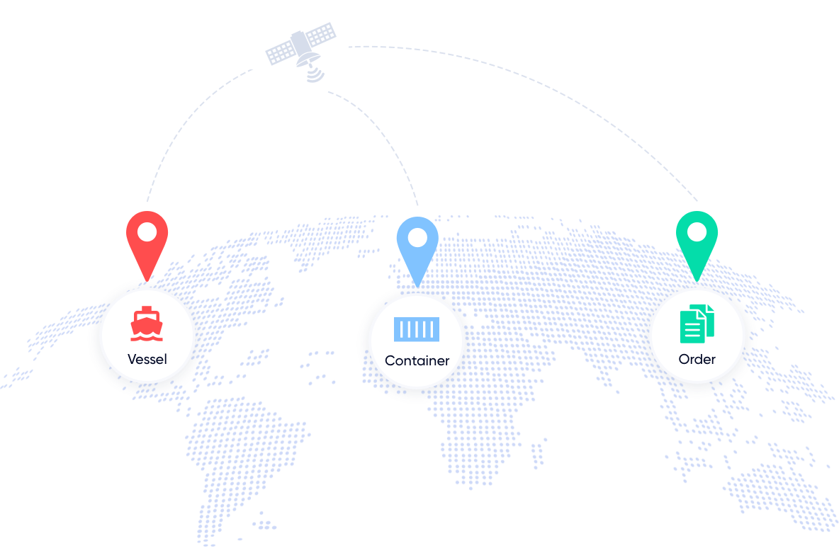 Get Instant Multimodal